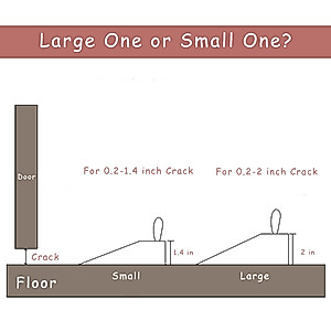 Wooden Door Stopper Non-Slip Security Wood Door Wedge with Leather Strap for Hanging Door Stopper 1Pack, in House Bedroom Office Living Room Hotel Cabin