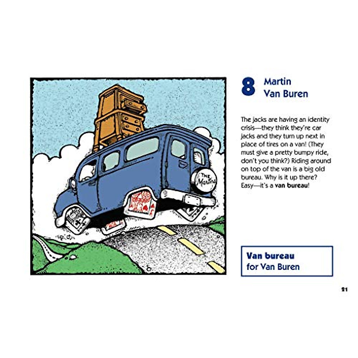 Yo, Millard Fillmore! 2021 Edition: (and all those other presidents you don't know)