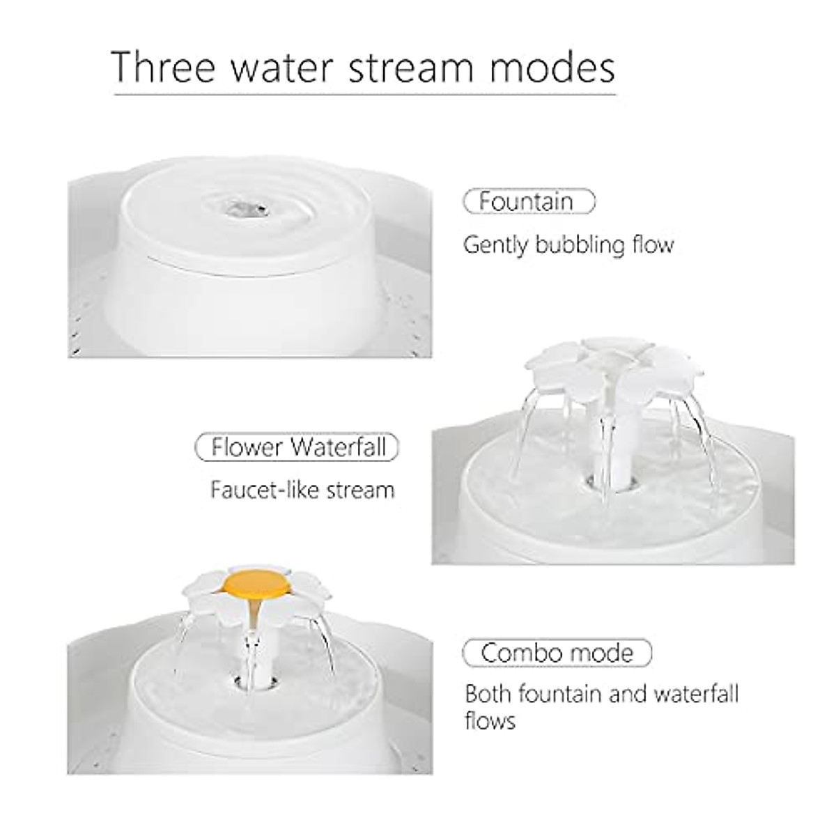 Cat Water Fountain, 360 Cat and Dog Water Dispenser, 3 Ways to Drink, LED Light with Switch, Multi-Directional Streams, Extremely Quiet
