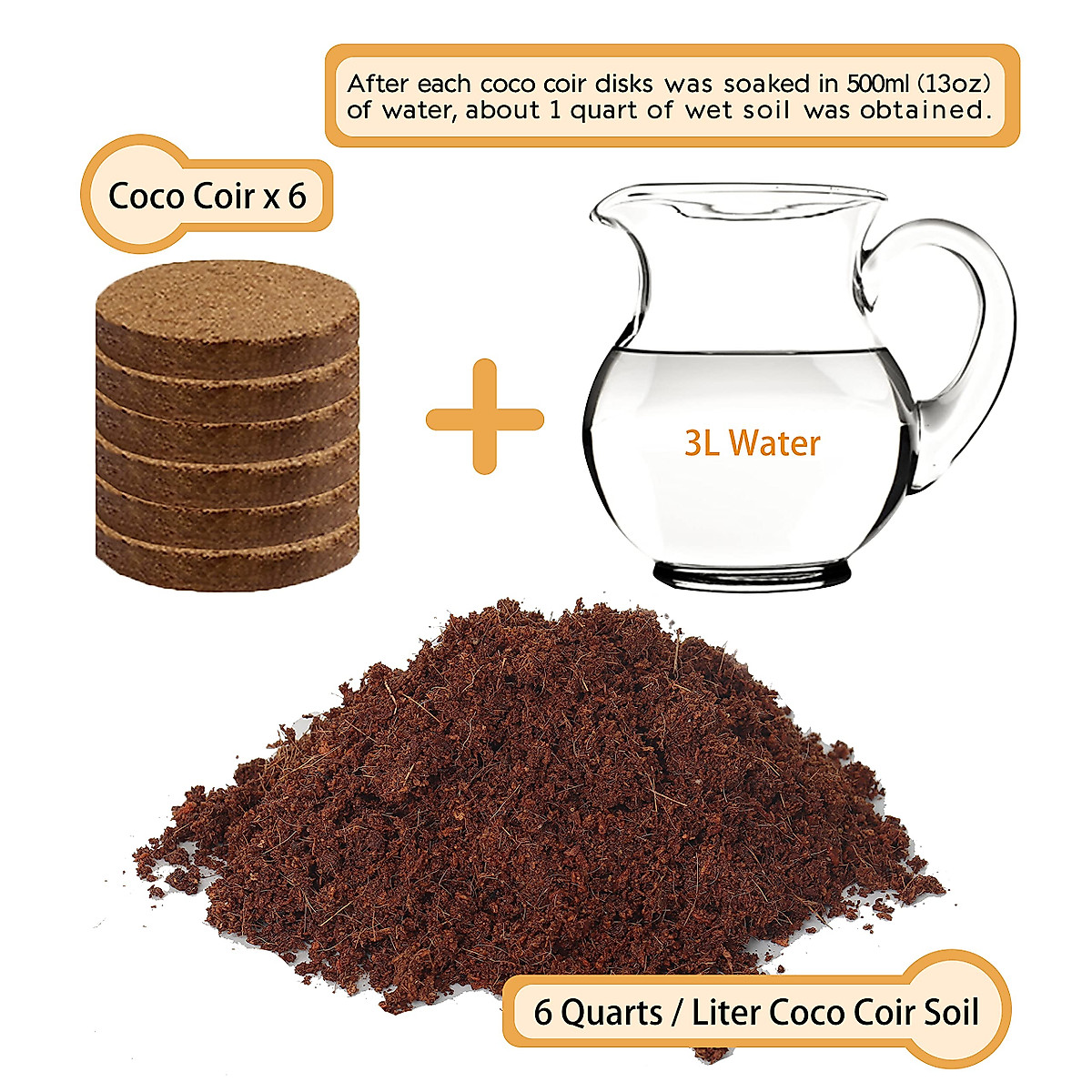 Kubvici 2 Pack 8 inch Planters