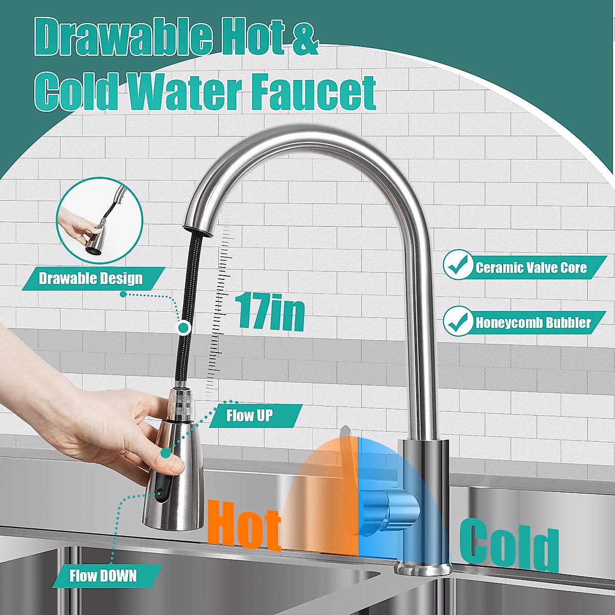 LIYUANJUN 3 Tier Commercial Sink, 201 Stainless Steel Sink With 2 Washing Hand Basins&Drain Pipe&Faucet Indoor Floor Standing Sink for Kitchen Hotel Restaurant Storage Shelves