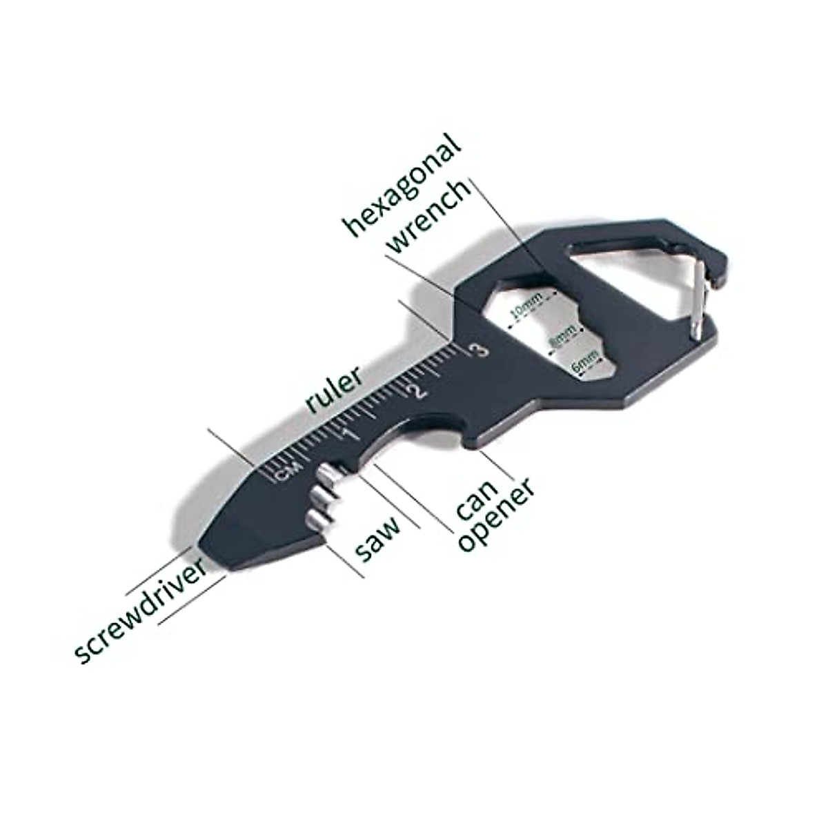 PMR-EXPORTS | Multitool Keychain (Eagle & Key) Two Pack Multitools Eagle Key Good for Adults Teens Men or Woman Multi-tool mechanic Unexpected defense against raiders stealers, Charcoal Gray, 5x5x.25