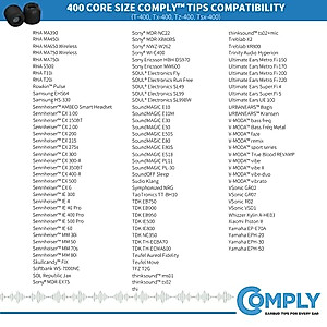 Comply Foam 400 Series Replacement Ear Tips for Bose Quiet Comfort 20, Sennheiser IE 300, Campfire Audio, 7Hertz, NuraLoop & More | Ultimate Comfort | Unshakeable Fit|TechDefender | Assorted S/M/L, 3 Pairs