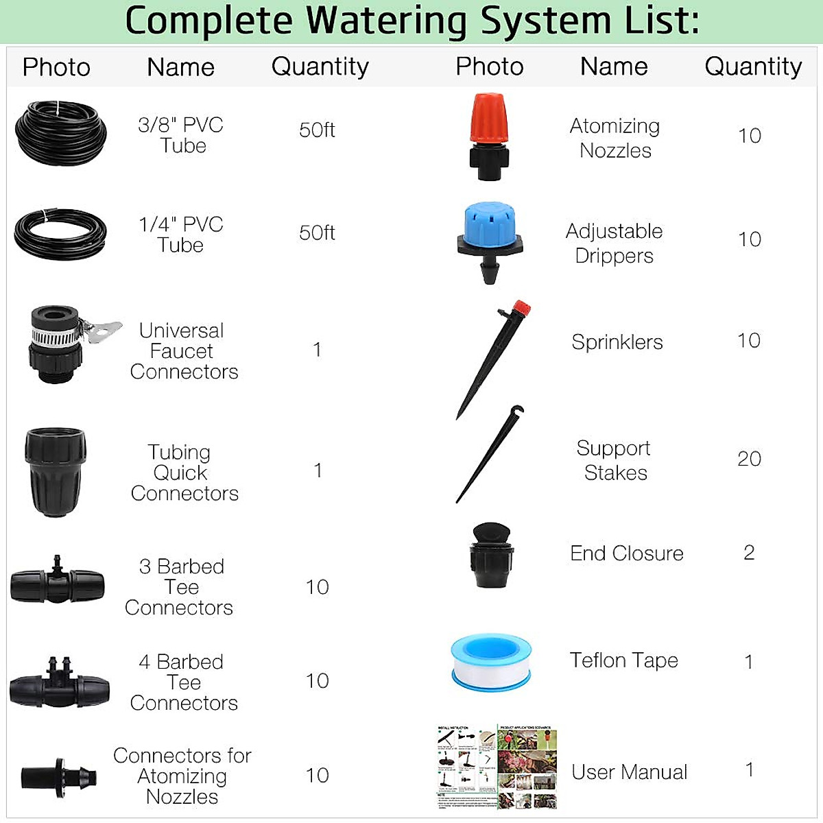 Drip Irrigation System, Garden Watering System Kit, 100ft 3/8" & 1/4" Irrigation Sprinkler System for Lawn Greenhouse, Automatic Drip Irrigation Kits, Watering Equipment for Indoor Outdoor Plants