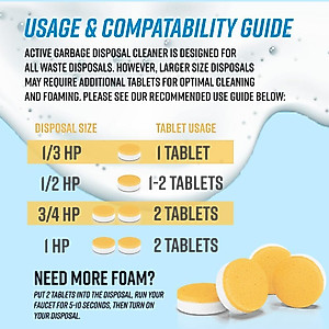 ACTIVE Garbage Disposal Cleaner Deodorizer Tablets 24 Pack - Fresh Citrus Foaming Scrub Sink and Disposer Freshener, Natural Kitchen Drain Cleaning Tablet - 1 Year Supply