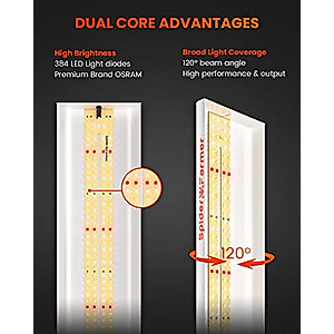 SPIDER FARMER SF-600 LED Grow Light 2x4 ft Coverage Sunlike Full Spectrum Plant Growing Lamp for Indoor Plants Hydroponics Seeding Veg Flower Energy Saving & High Efficiency Grow Lights 384 Diodes