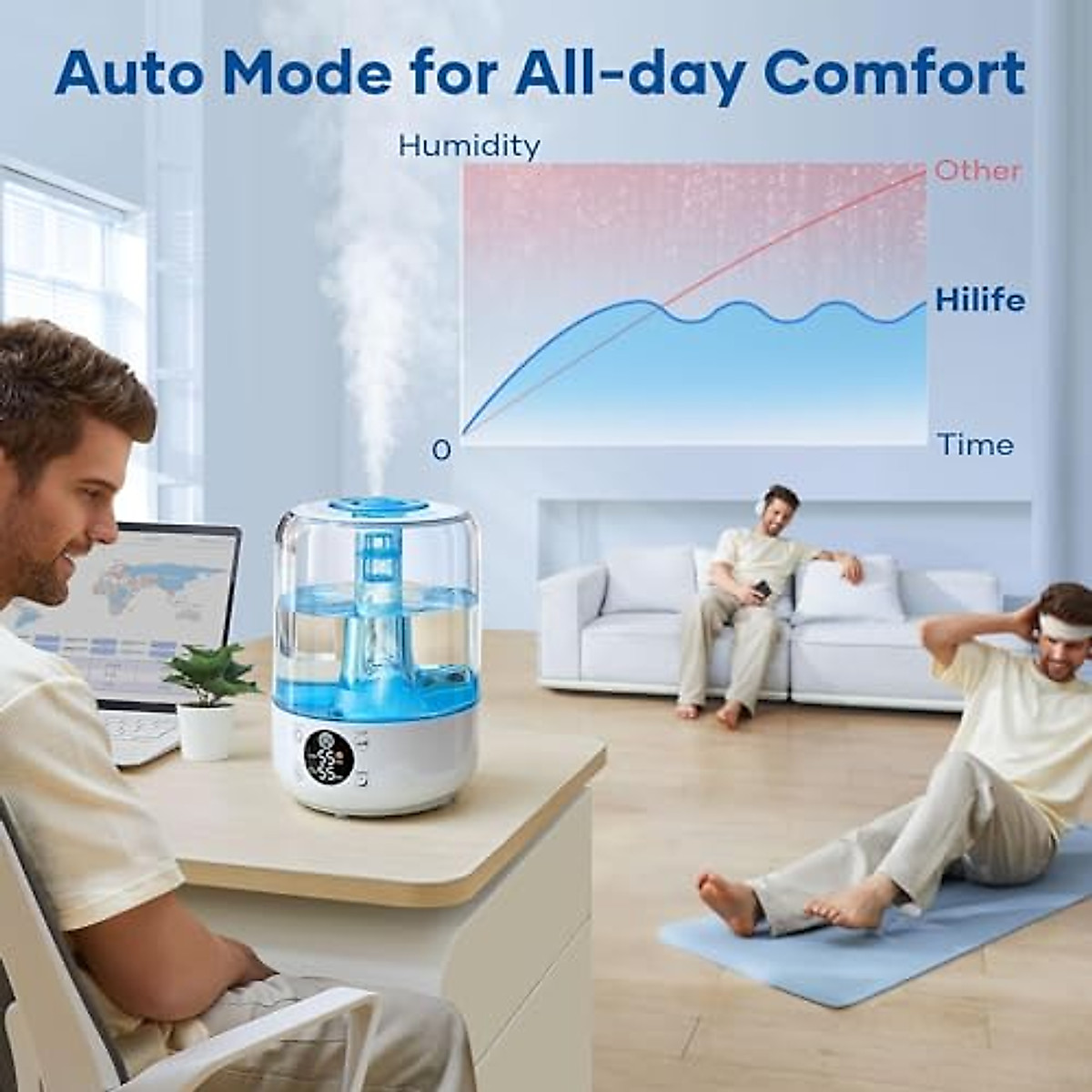 HiLIFE Humidifiers for Bedroom, 3L Ultrasonic Cool Mist Humidifiers for Home Baby Nursery & Plants, Quiet Top Fill Air Humidifier Lasts Up to 30 Hours, Auto Shut-Off, Filterless