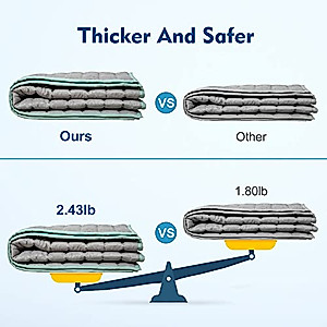 Artotok Baby Play Mat,Baby Foam Floor Play Mats,50 x 50 Baby Play Gym Babies Playmat for TODALE and LIAMST Baby Playpen