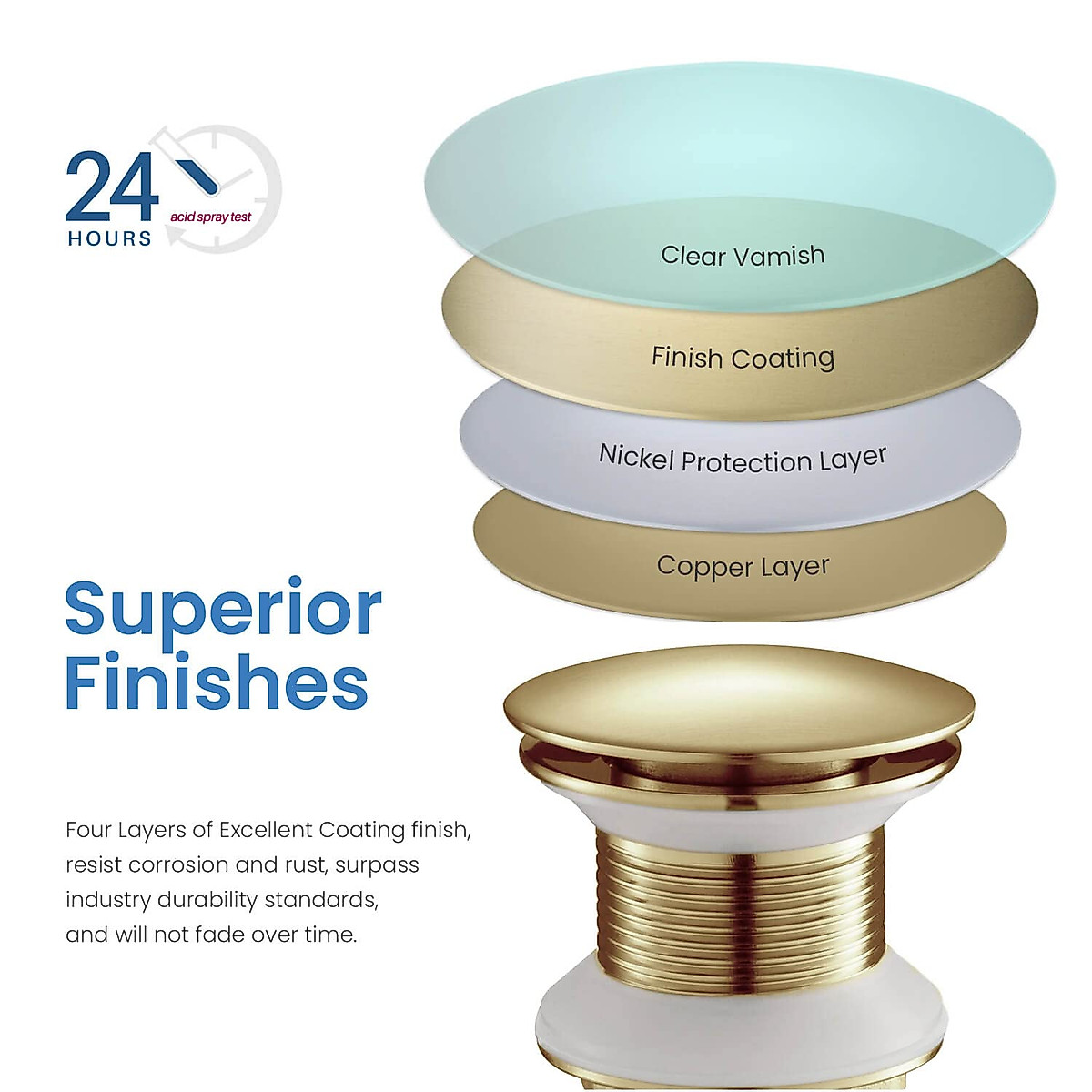 KIBI Bathroom Sink Pop Up Drain Without Overflow (Full Cover) | Lavatory Vanity Drain Stopper (Brushed Gold) (KPW103)