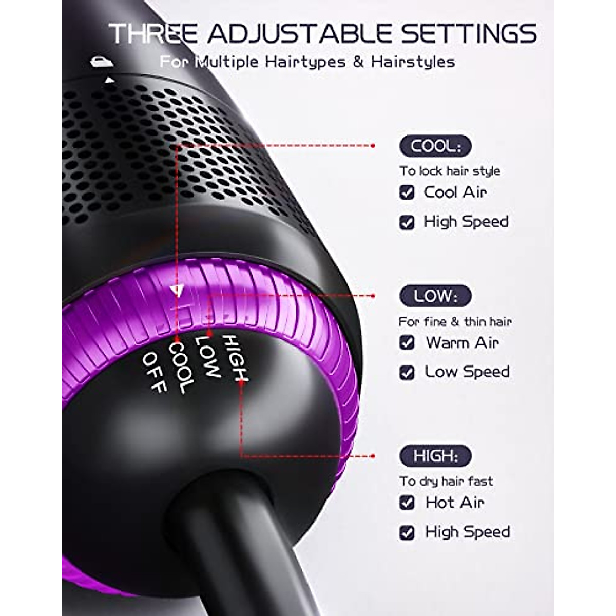 Hair Dryer Brush, 4-in-1 Hot Air Brush Blow Dryer - Straighten, Curl, Volumize & Dry in One Step, Negative Ion Blow Dryer Brush Hairbrush Blow Dryer Hair Styler with 4 Detachable Attachments, 3 Temps