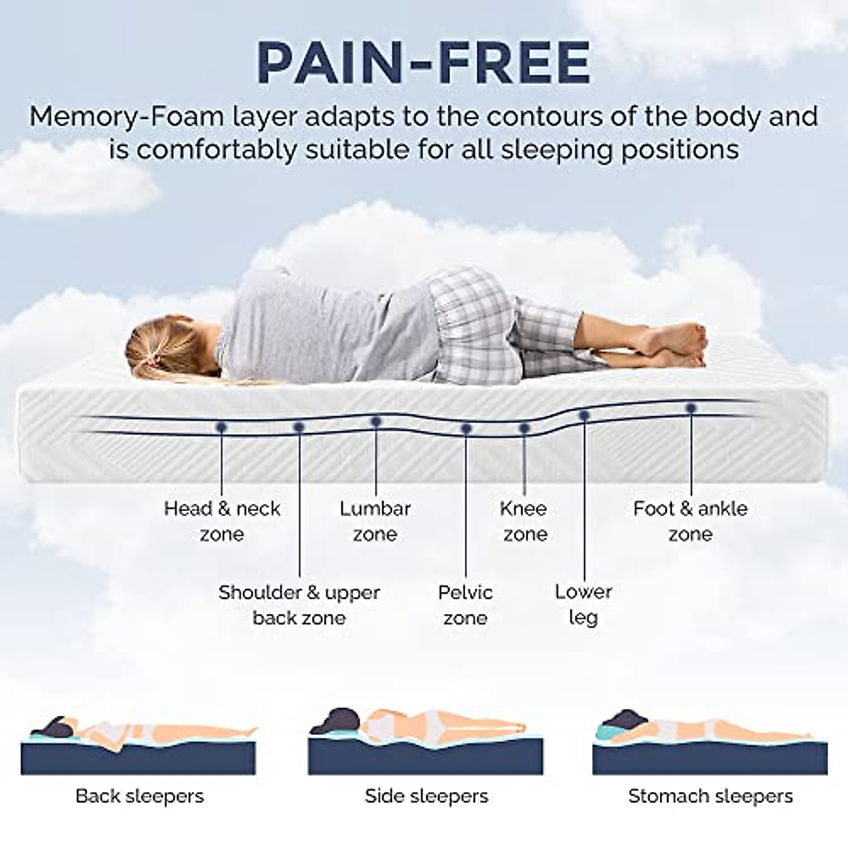 IULULU Twin Mattress, 8-Inch Twin Memory Foam Mattress - Green Tea Gel Infused, Medium-Firm for Cool Sleep and Pressure Relief Mattress in a Box, CertiPUR-US Certified