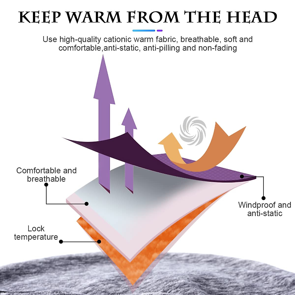 Balaclava Ski Mask, Face Full Coverage Mask for Men Women, Cold Weather Wind Sun UV Rays Dust Protection for Skiing, Snowboarding, Cycling, Hiking, Outdoor Activities, Car Accessories Black