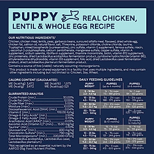 Canidae Pure Grain Free Dry Puppy Food, Real Chicken, Lentil & Whole Egg, 4 lbs.