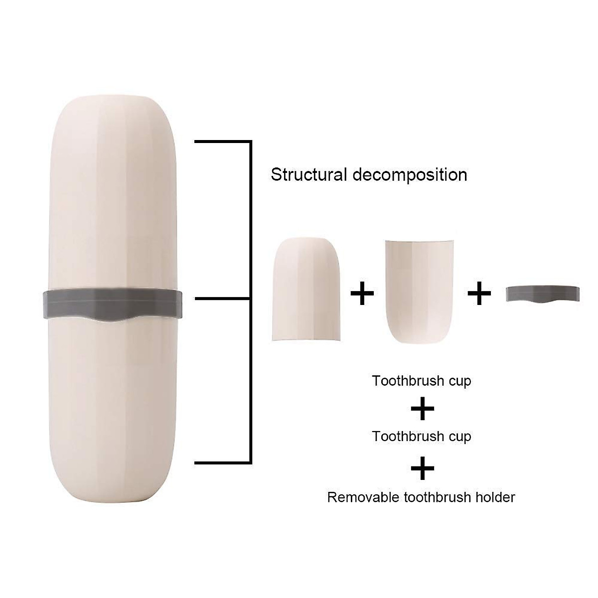 Travel Toothbrush Cup Toothpaste Container/Case,3 in 1 Toothpaste Travel Case Holder Hard Plastic Tooth Brush Container Toothbrush Storage Box for Travel,Business,Home,Camping, School Supplies