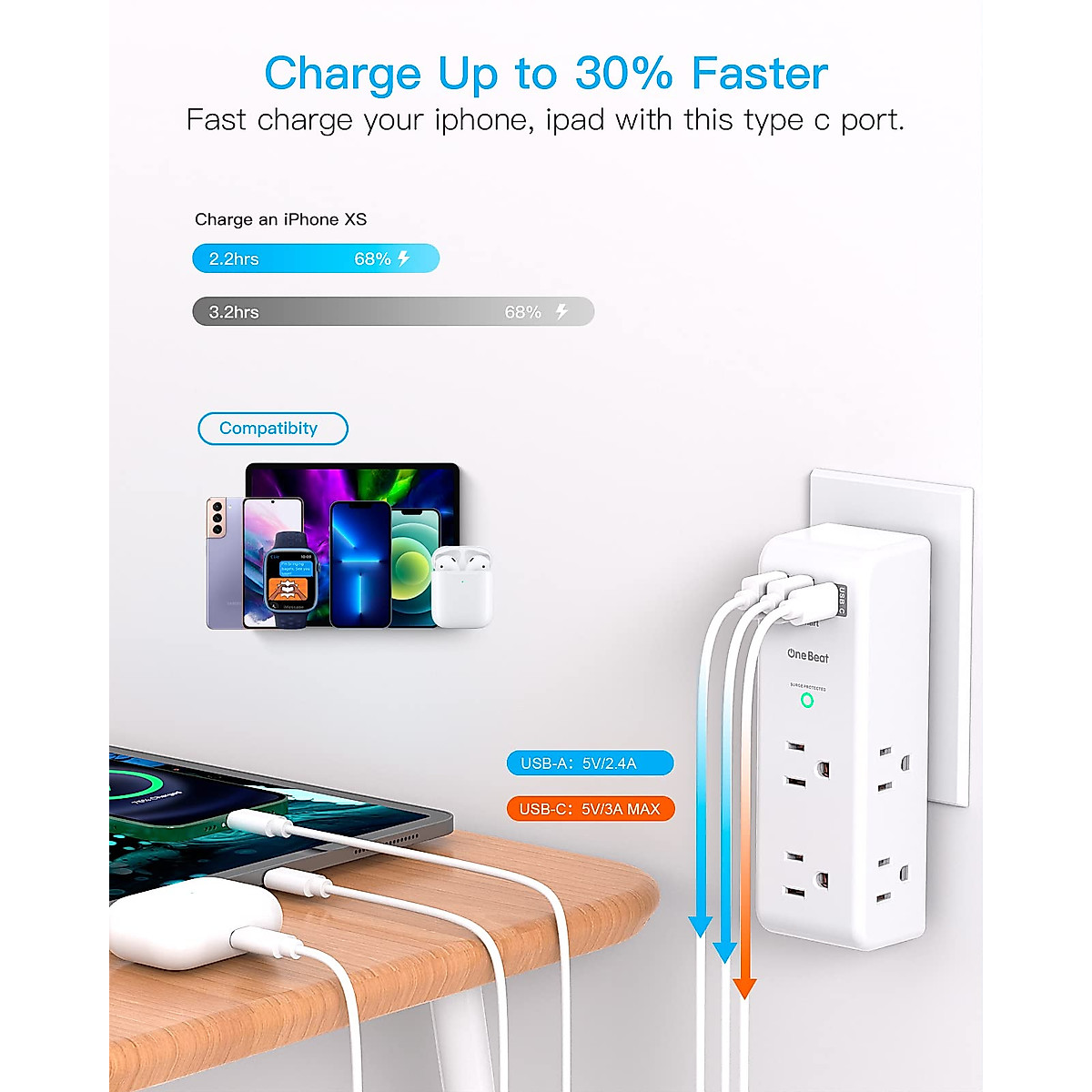 Surge Protector Outlet Extender - with Rotating Plug, 6 AC Multi Plug Outlet with 3 USB Ports (1 USB C), 1800 Joules, 3-Sided Swivel Power Strip with Spaced Outlet Splitter for Home, Office, Travel