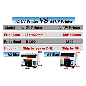 Ovsuqu A4 L800 UV Printer A4 UV Printer Flatbed for Wood, Fabrics,Leather, Bottle,Metal,Golf, Phone case Printing with 5x500ML UV Ink
