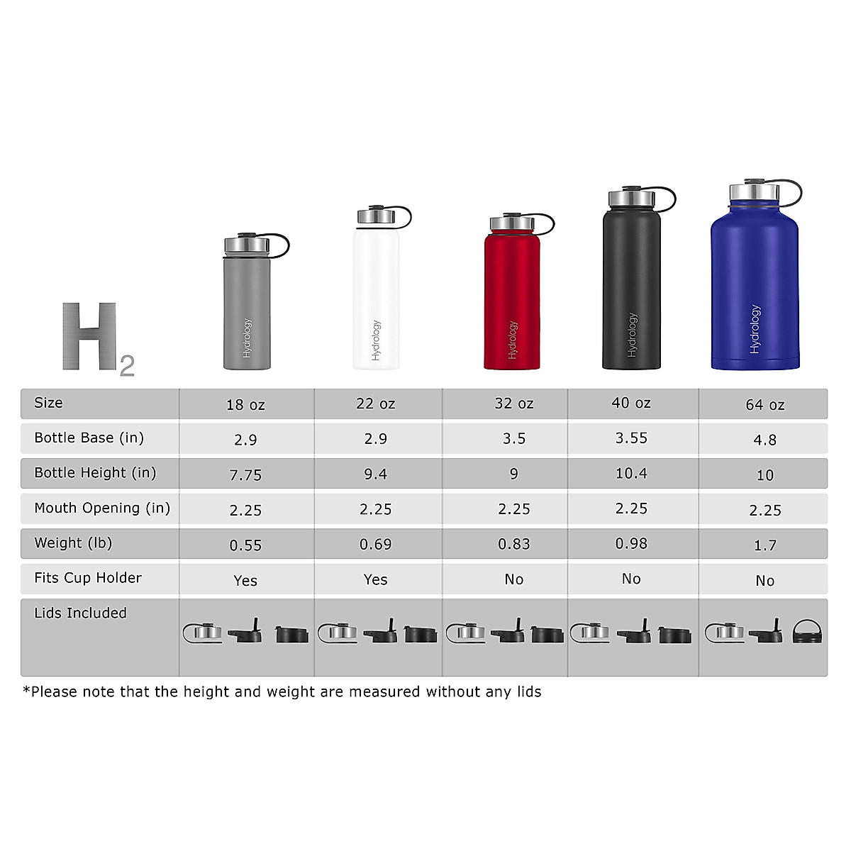 H2 Hydrology Water Bottle - 18 oz, 22 oz, 32 oz, 40 oz, or 64 oz with 3 LIDS Double Wall Vacuum Insulated Stainless Steel Wide Mouth Sports Hot & Cold Thermos (32 oz, Red)