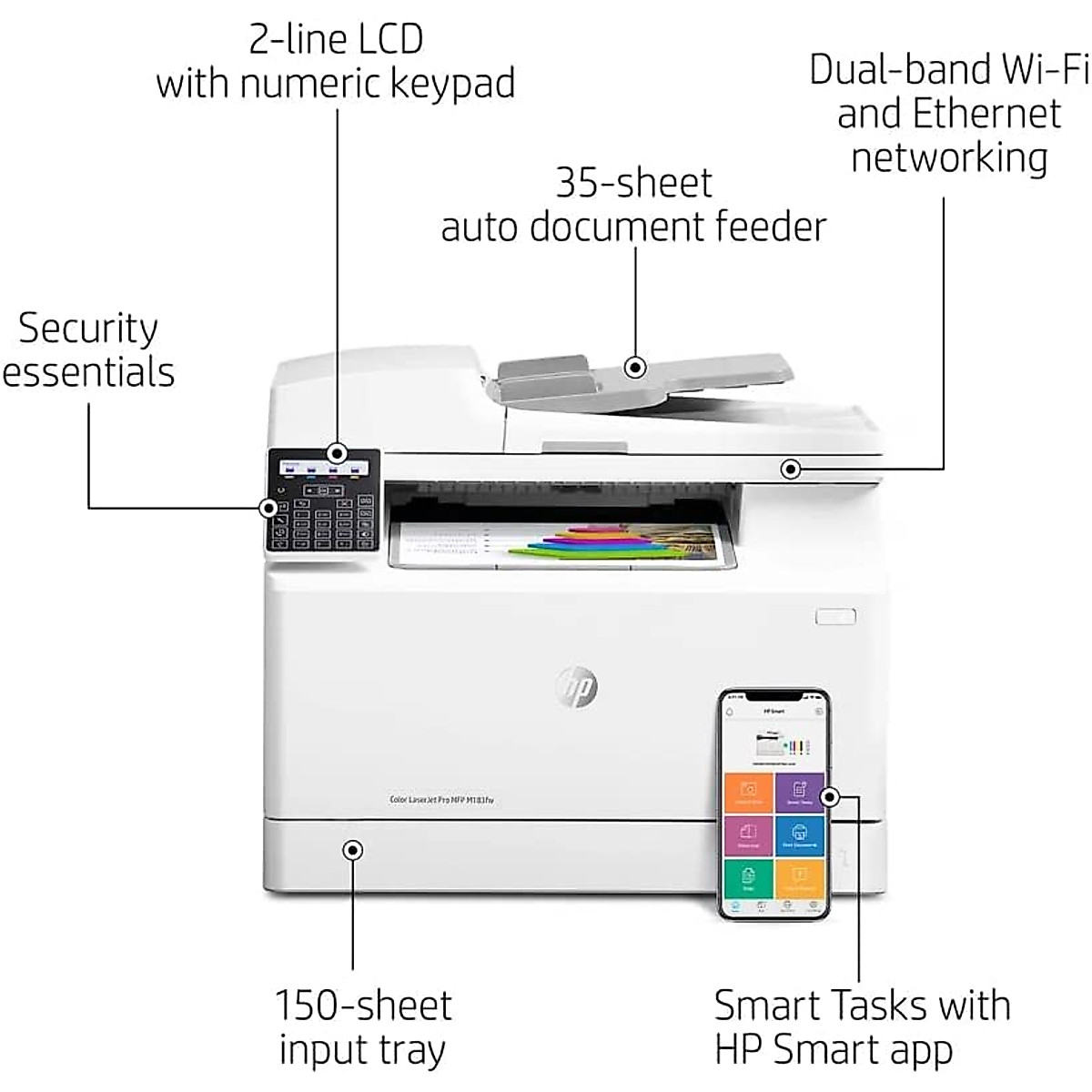 HP Laserjet Pro MFP M183FW All-in-One Wireless Color Laser Printer, Print,Copy,Scan,Fax, 16ppm, 600x600 dpi, Auto Duplex Printing, 2-line Display, 35-Page ADF, Wulic Printer Cable