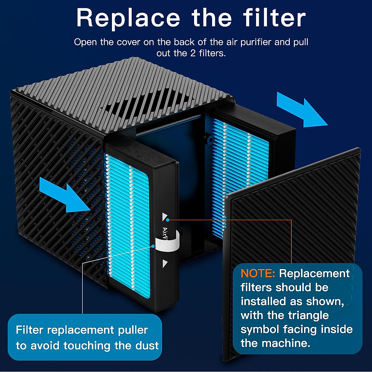 AIRTOK Air Purifier for Home Allergies Pets Hair in Bedroom Covers up to 1200 Sq.Ft with PM2.5 Index, Double-sided Air Inlet Hepa H13 Filters with Auto Mode, Remove Dust Smoke Pollutants Odor, Black