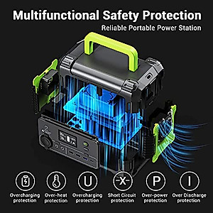 PAXCESS Portable Power Station 200W, 230Wh/62400mAh Emergency Backup Lithium Battery, 110V Pure Sine Wave AC Outlet, QC 3.0, USB-C PD Input/Output, Solar Generator for Home/Outdoor Camping Adventure