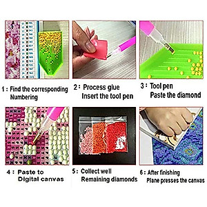 5D DIY Diamond Embroidery Art Painting Kit ，Full Diamond Round Diamond Embroidery, for Wall Decoration,Cartoon Diamond Painting（12X16 Inches）