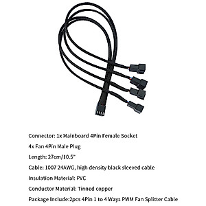 novonest PWM Fan Splitter, 1 to 4 Cable Sleeved Braided Y Splitter,Fan Extension Cable(2 Packs) with 4-pin Adapter, Suitable for All 3-pin and 4-pin Pc Fans,FH-4