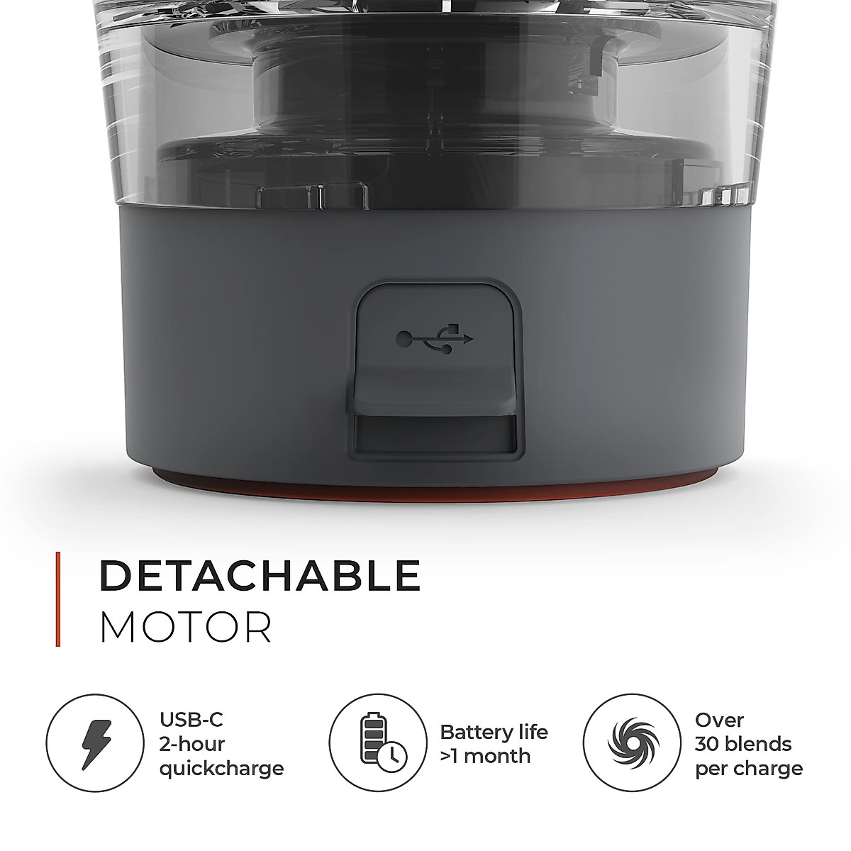 Promixx Pro Shaker Bottle | Rechargeable, Powerful for Smooth Protein Shakes | includes Supplement Storage - BPA Free | 20oz Cup (Cool Gray)