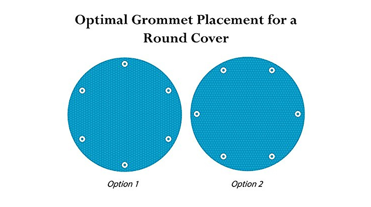 Sun2Solar Quick Drain Grommet Kit for Solar Covers