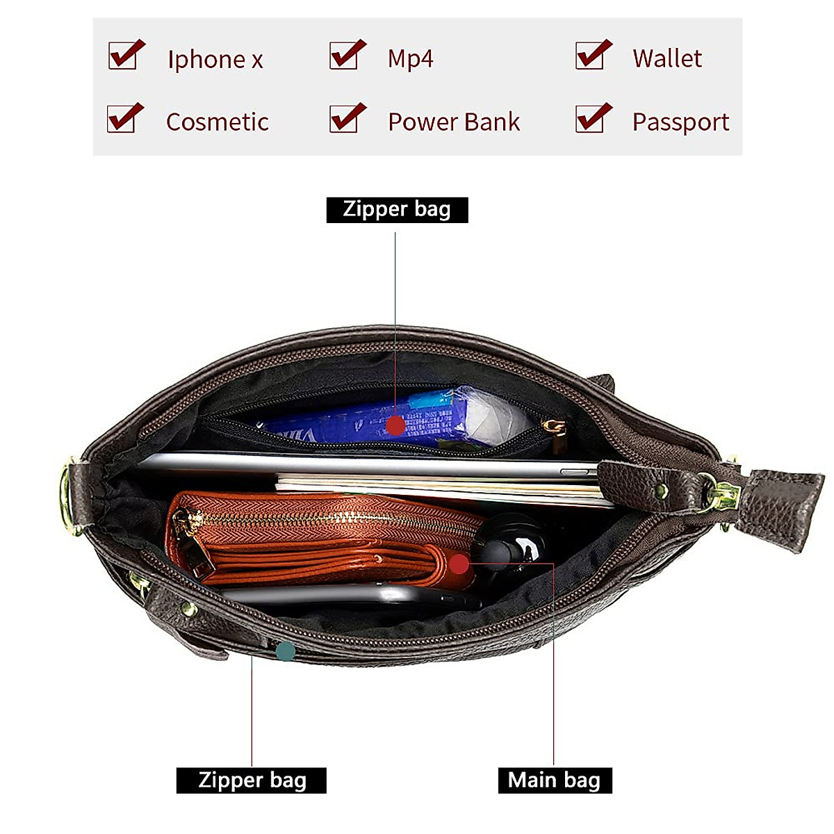 Lecxci Genuine Leather Cross Body Purses Zipper Wallets Shoulder Bags for Womens (S, Coffee)