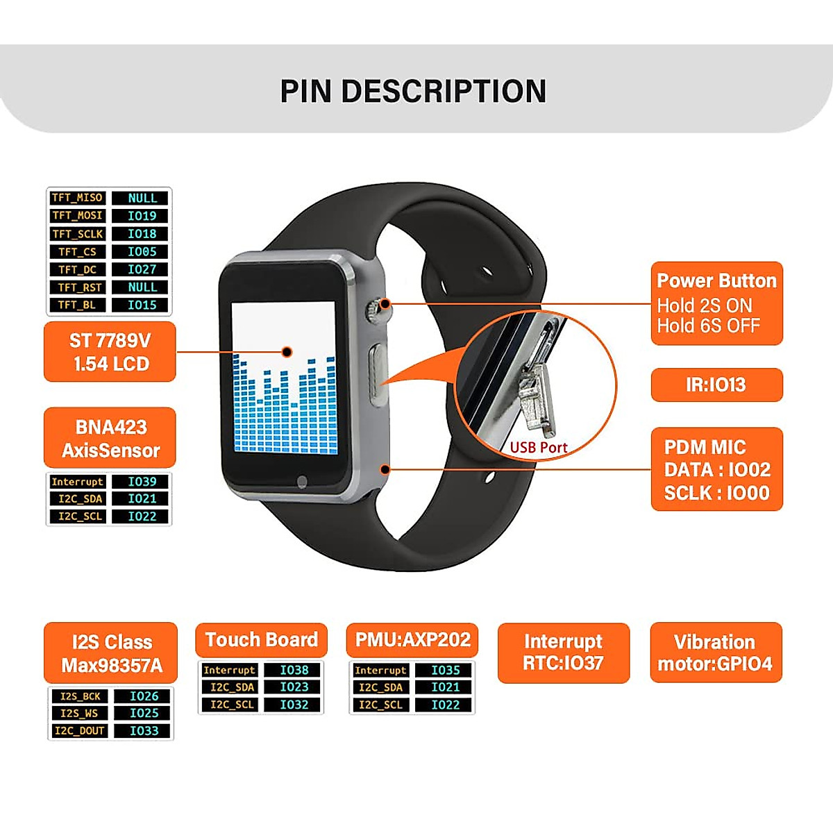 WayPonDEV T-Watch 2020 V3 ESP32-Based Programmable Watch, ESP-IDF or MicroPython(Silver)