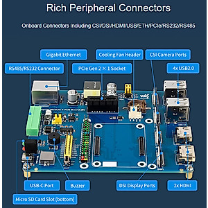 Compute Module 4 IO Board with PoE Feature (B) for All Variants of Compute Module 4，Integrates 802.3af-Compliant PoE Circuit,with Rich Peripheral Connectors (CSI/DSI/HDMI/USB/ETH/PCIe/RS232/RS485)