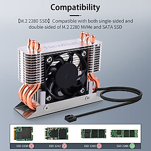NewHail 12V M.2 2280 SSD Heatsink with 40mm PWM Cooling Fan, Copper Heat Pipes and Thermal Pad, SSD Cooler for M.2 2280 NVMe & SATA SSD Only