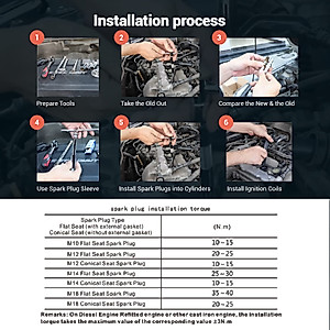 TORCH CMR5H Spark Plug Replace for NGK CMR5H Spark Plug, for CHAMPION 965 RZ7C, Fit Stihl FC70 BR500 BR550 BR600 Honda Husqvarna Rep, OEM, ea