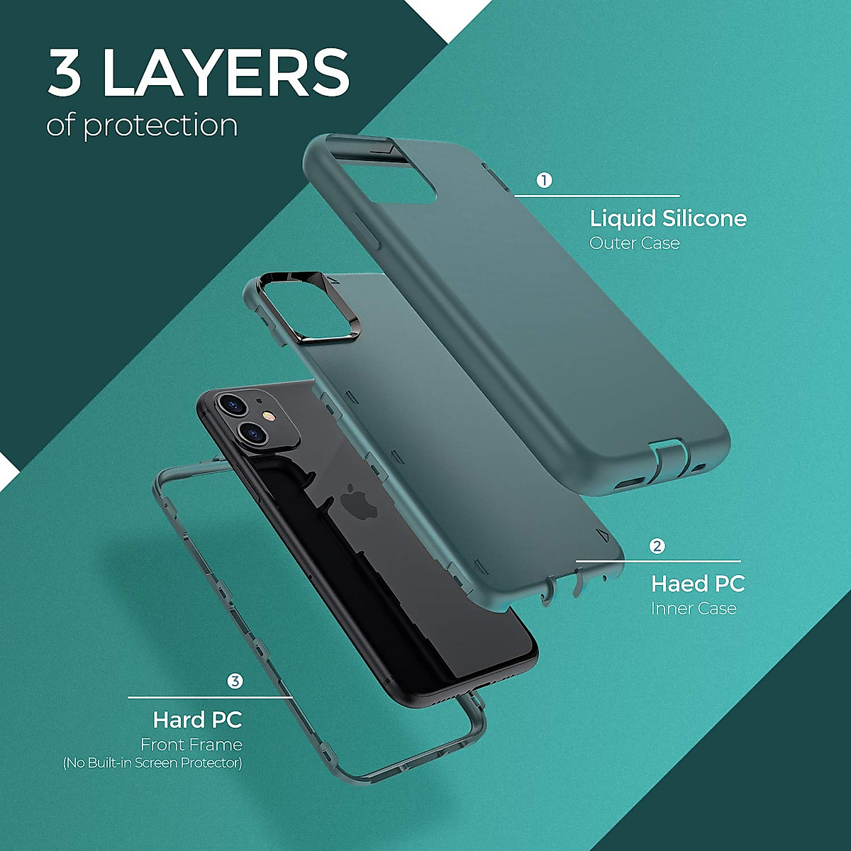 ORIbox for iPhone 12 Case for iPhone 12 Pro Case Green, [10 FT Military Grade Drop Protection], The Liquid Silicone Heavy Duty Shockproof Anti-Fall Case for iPhone 12/12 Pro,6.1 inch, Green