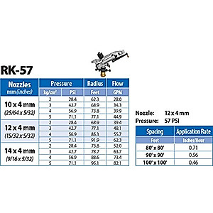 IrrigationKing RK-57 1-1/4" FNPT Impact Mini-Gun Sprinkler with Nozzle Set 10 mm, 12 mm, 14 mm x 4 mm, Aluminum