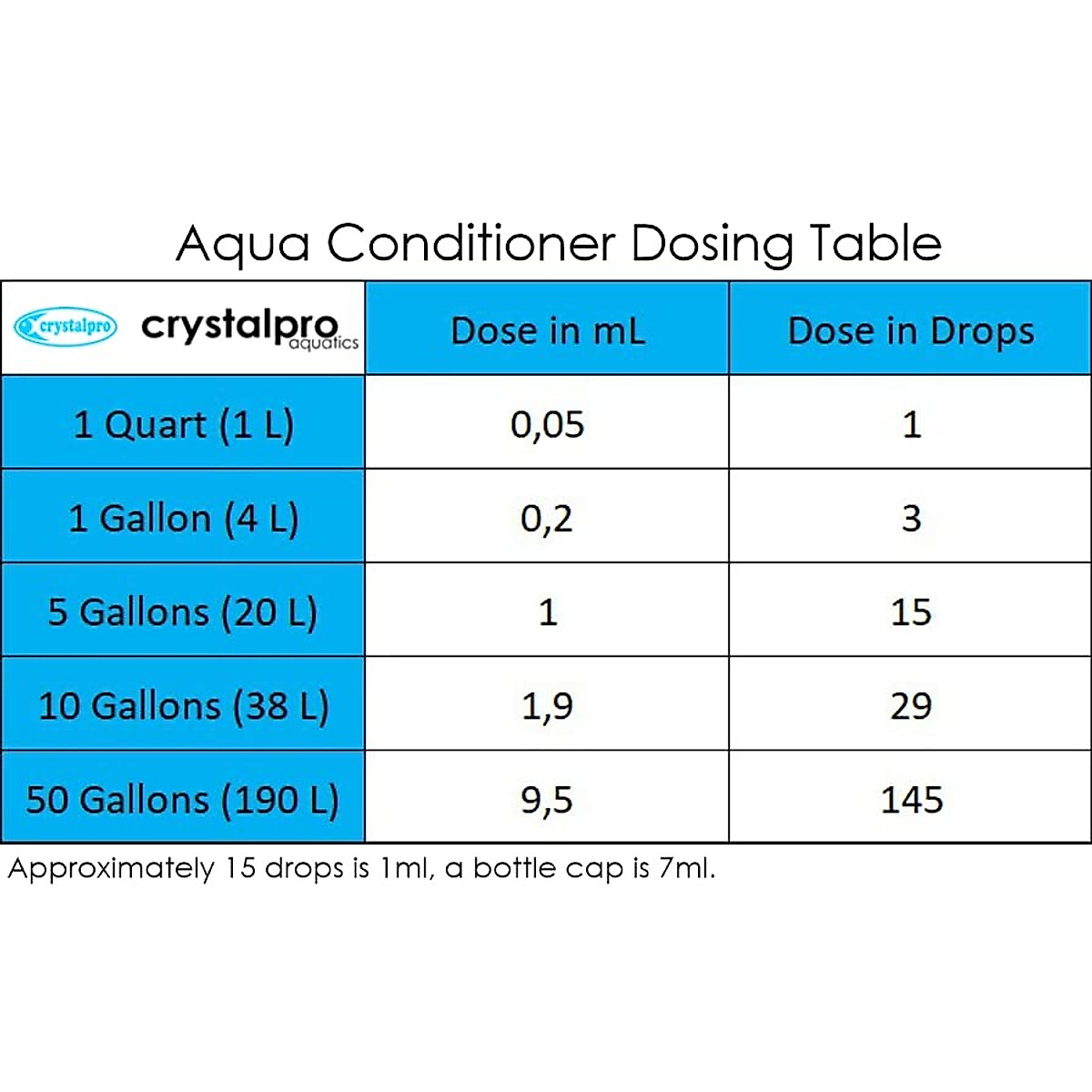 Crystalpro-Aqua Clear Aquarium Water Clarifier 4.22 Oz Bundle with Aqua Conditioner Aquarium Water Conditioner to Treat Tap Water 4.22 Oz for Freshwater Aquariums and Fish Ponds