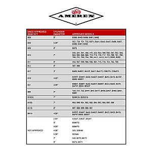 Amerex 810 Heavy Duty Vehicle Bracket