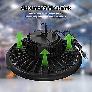 ANTLUX UFO LED High Bay Light, 200W (800W HID/HPS Replacement), 24000LM, 5000K, IP65 Waterproof, US Plug, LED Warehouse Lights, Industrial Workshop High Bay LED Lighting Fixtures