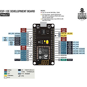 MakerFocus 2pcs ESP8266 NodeMCU LUA CP2102 ESP-12E Internet WiFi Development Board Serial Wireless Module Internet for Ar duino IDE/Micropython with Adapter Board for ESP8266 ESP-01 and nRF24L01+