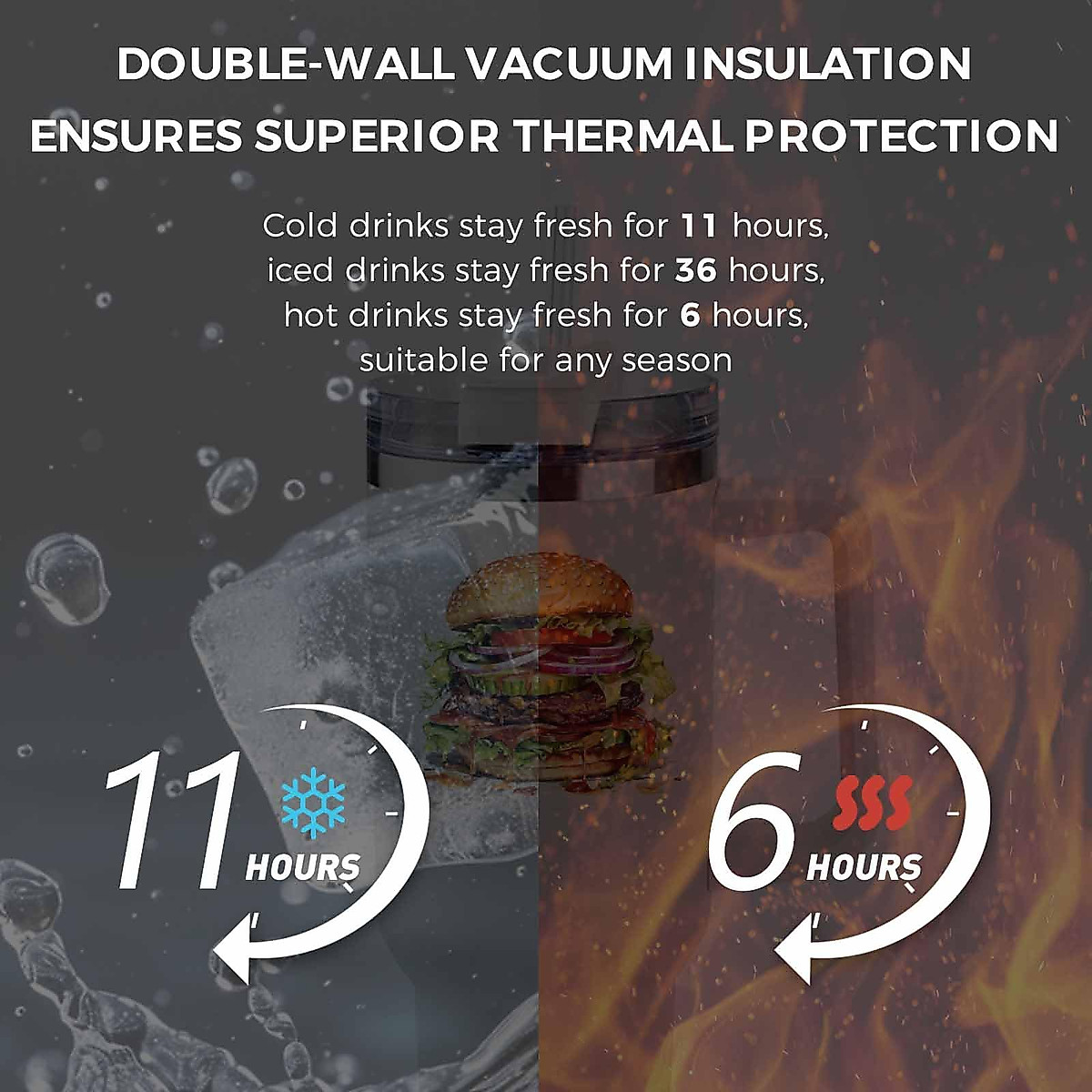 40 Oz Insulated Tumbler with Handle and Straw,Classical Beef Burgers Stainless Steel Vacuum Insulated Travel Mug,Leak-proof Water Bottle Iced Coffee Cup,Western Cuisine Vegetable