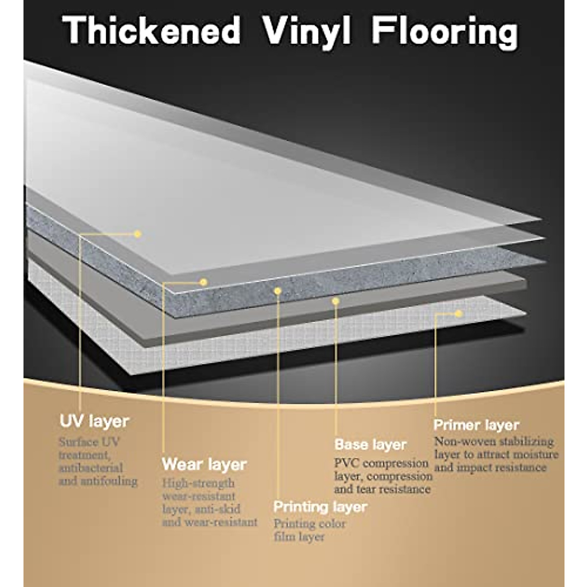 Surnuo 30 PCS 12 * 12 inch 1.5mm Thick Peel and Stick Vinyl Floor Tile, Self-Adhesive Tile Flooring for Bathroom, Livingroom, Kitchen and Renter's House Black Color