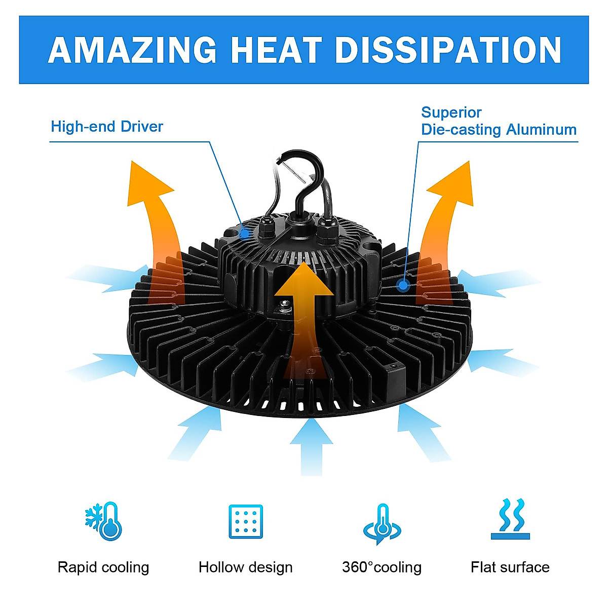 OPENLUX 150W UFO LED High Bay Light 21750LM 0-10V Dimmable High Bay LED Shop Lights UL DLC Approved Warehouse Light 5000k Daylight