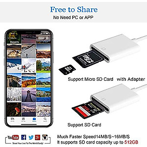 Apple MFi Certified Lightning to SD Card Camera Reader for iPhone iPad, Veetone SD Card Reader Memory Card Reader Trail Camera Viewer SD Card Adapter for iPhone 12/11/XS/XR/X/8/7/iPad, Plug and Play