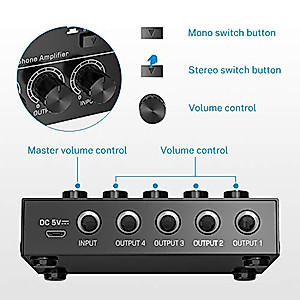 Moukey Headphone Amp Amplifier 4 Channels Metal Stereo Audio Amplifier,Mini Headphone amplifier portable - 4x Quarter Inch Balanced TRS Headphone Output and TRS Audio Input, DC5V Power Supply-MHAMP1