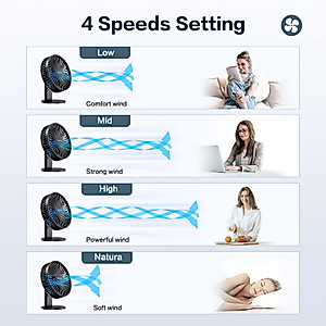 SMARTDEVIL Small Desk Fan, USB Fan with Strong Airflow, 4 Speeds Portable Desktop Table Fan, Adjustment Personal Mini Fan, Quiet Operation, for Home Office Car Outdoor Travel (Black)