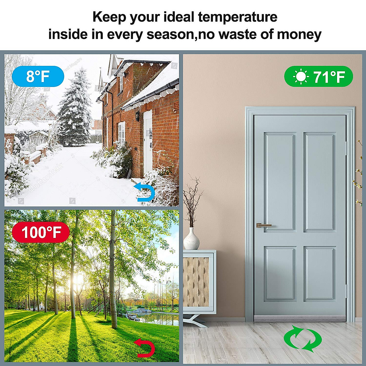 GDHOMM Under Door Draft Stopper, Door Sweeps Door Noise Blocker Soundproof Weather Stripping Window Breeze Blocker Energy Saving 30" to 36" Size Adjustable,Gray