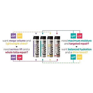 fave4 hair Let's Go Light Conditioner for Lightweight Shine, Replenish Split Ends & Frizz, 8.5 fl oz