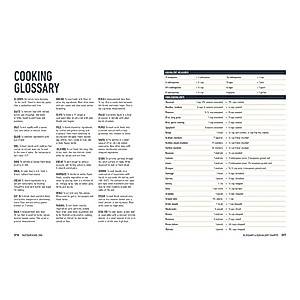 Taste of Home Cooking School Cookbook: Step-by-Step Instructions, How-to Photos and the Recipes Today's Home Cooks Rely on Most (Taste of Home Classics)