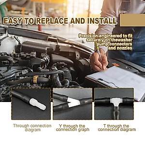 Car Windshield Washer Hose Kit, 4 Meter Washer Fluid Hose with 12PCS Wiper Tube Connectors for Windshield Repair, Windowscreen Soft Tube Jet for Most Car Window Glass Washing.