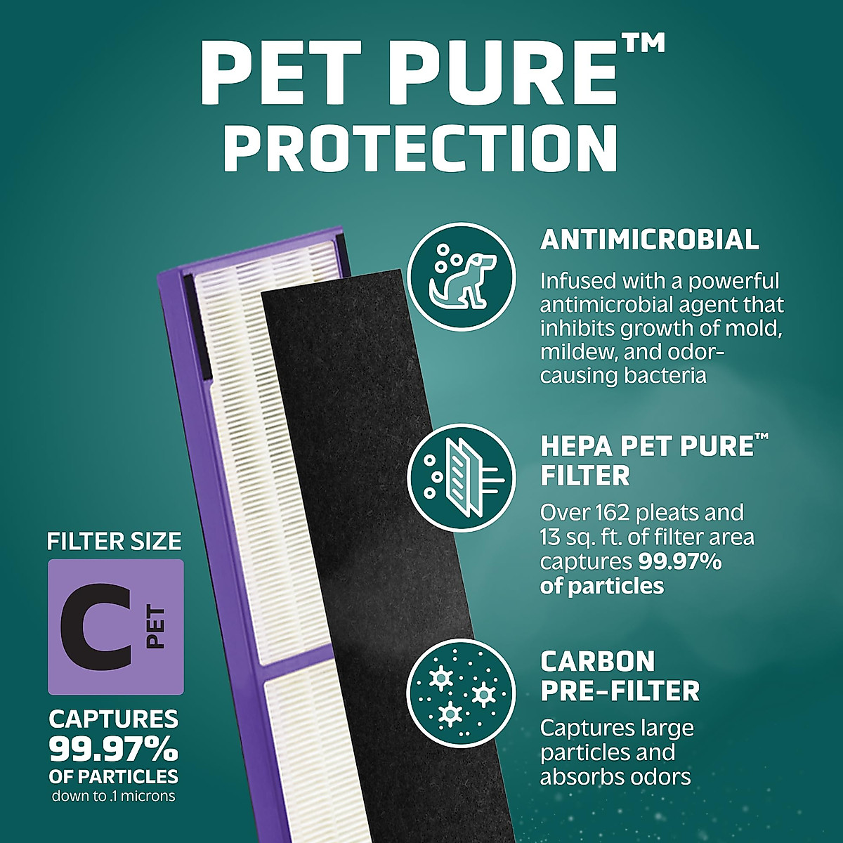 Germ Guardian FLT5250PT True HEPA Genuine Air Purifier Replacement Filter C, with Pet Pure Treatment for GermGuardian AC5250PT, AC5000E, AC5300B, AC5350W, AC5350B, CDAP5500, and More